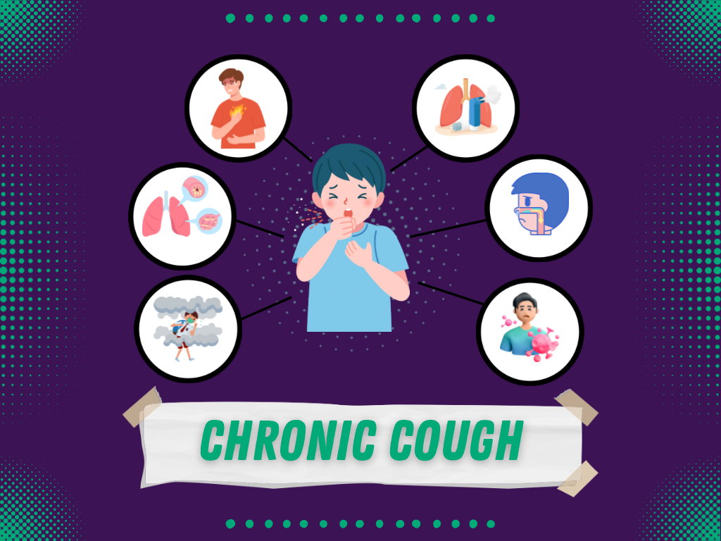 Strategies for a breath of relief: Managing chronic cough – Dr. Preethi ...